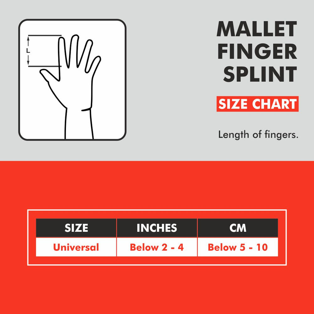 Samson Mallet Finger Splint: Effective Immobilization and Comfort ...