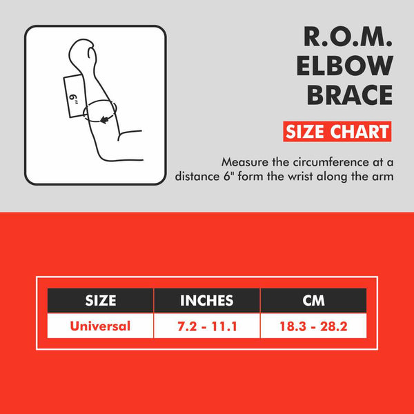 Samson ROM Elbow Brace: Precise Recovery for Elbow Injuries - SAMSON ...
